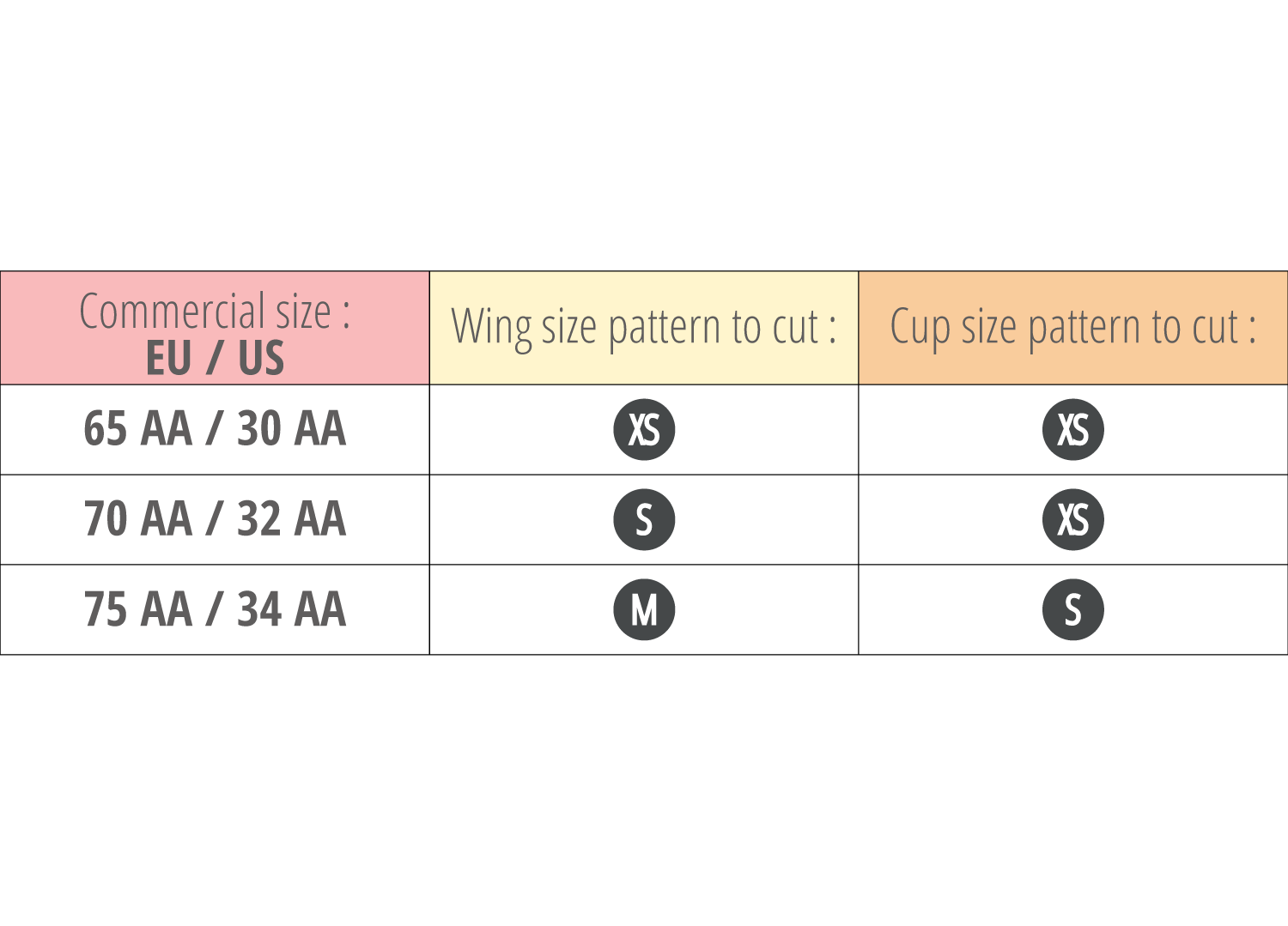 Difference Between Aa And A Size Bra Difference Between Aa And A Size Bra