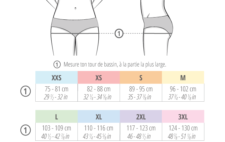 Comment prendre ses mesures pour trouver sa taille de culottes? | Fitiyoo
